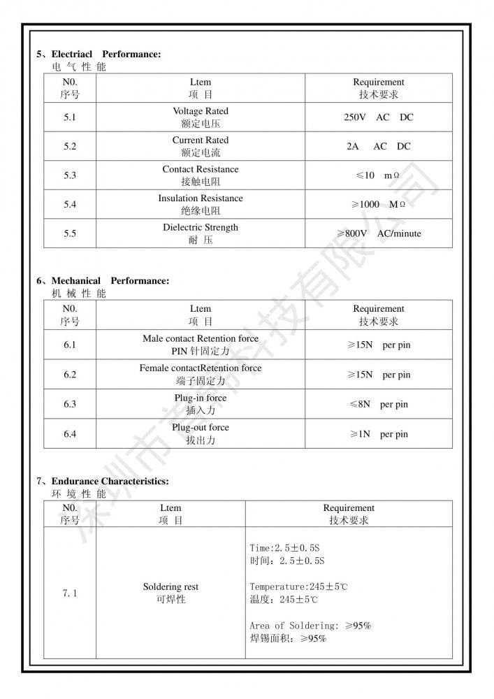 2.0-4P LT specification page 3