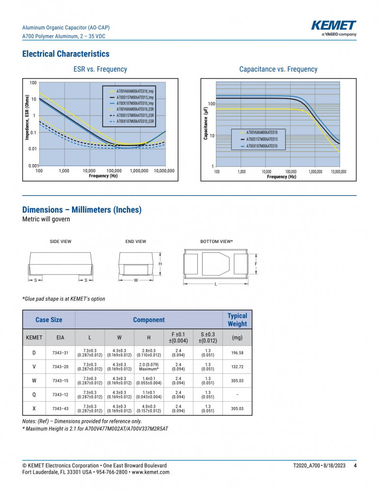 KEMET A700 datasheet page 4