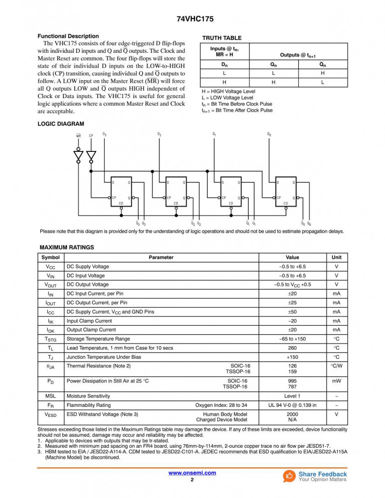 74VHC175 datasheet page 2