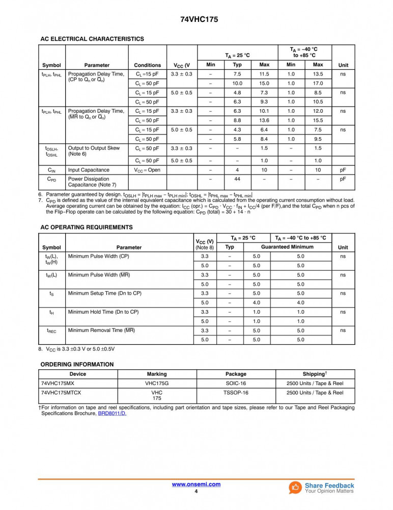 74VHC175 datasheet page 4