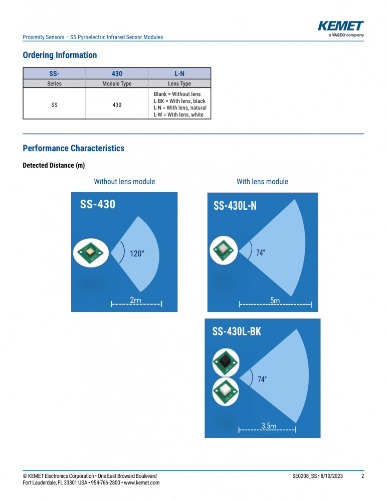 SS-430L-BK datasheet page 2