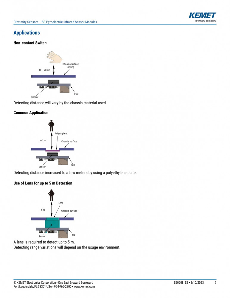 SS-430L-BK datasheet page 7