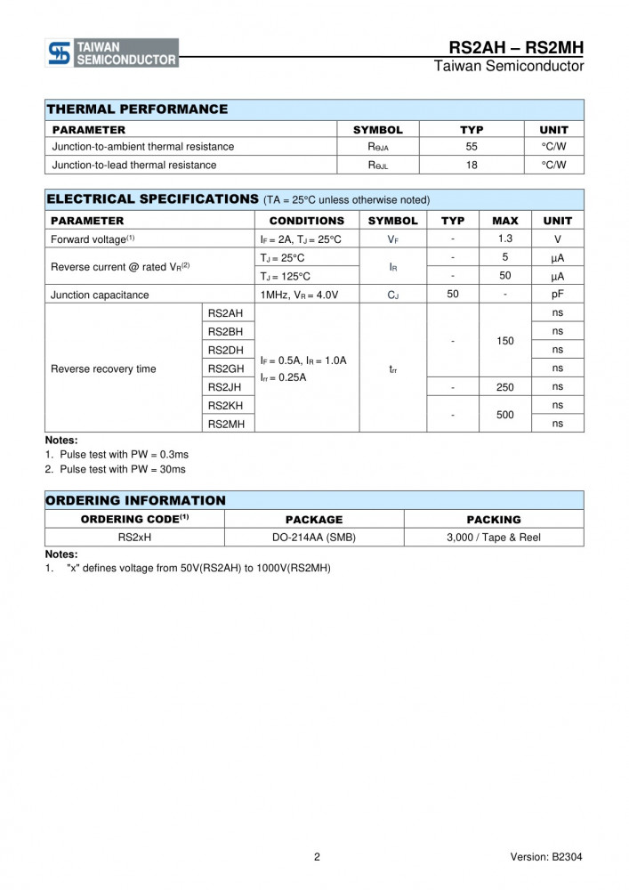RS2AH datasheet page 2