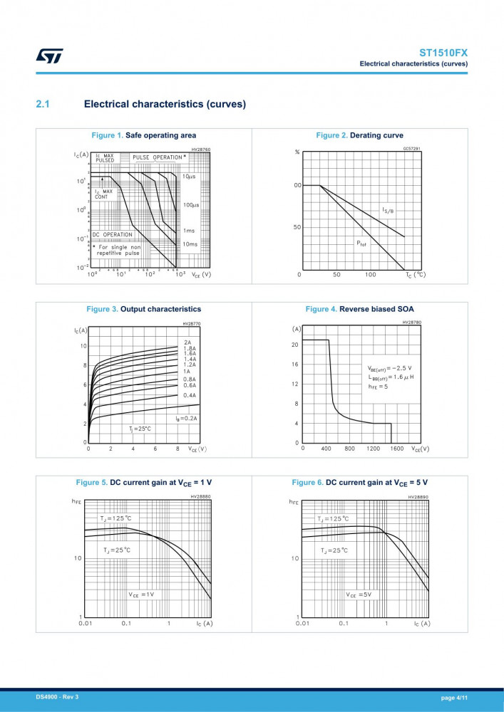 ST1510FX datasheet page 4