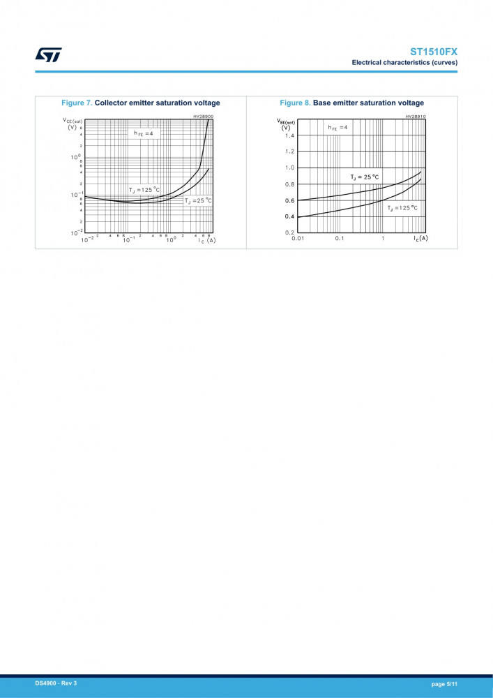 ST1510FX datasheet page 5