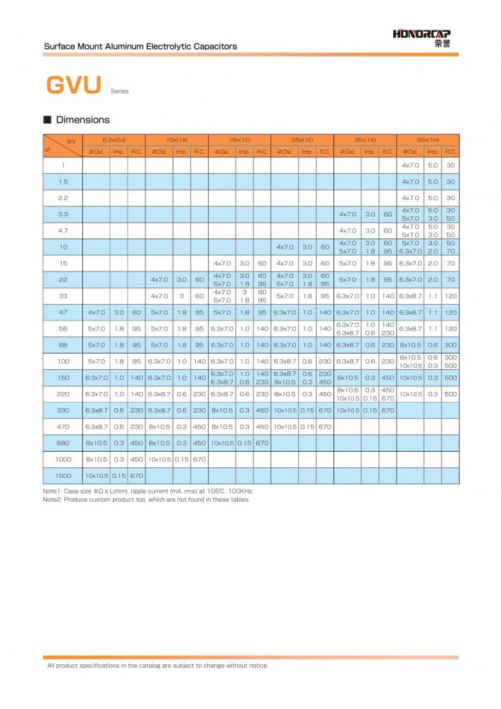 Honor Elec GVU datasheet page 2