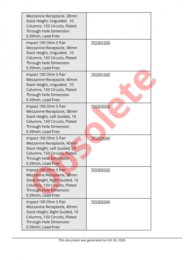 Tooling document preview, page 3