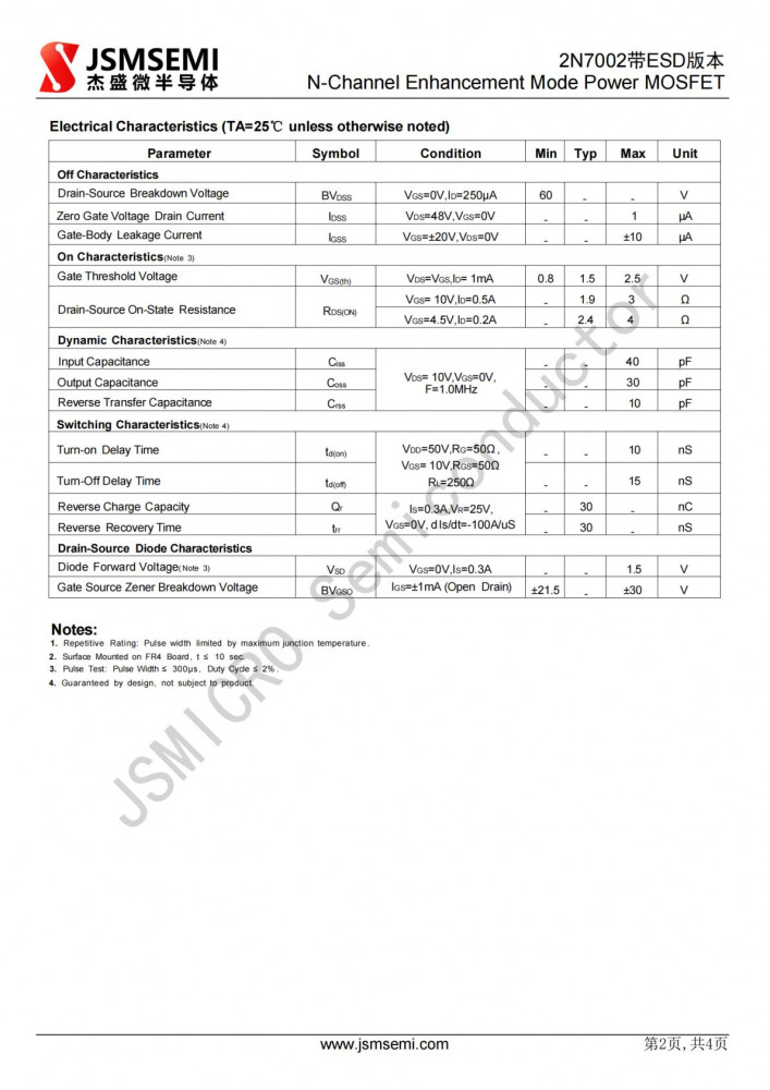 2N7002 datasheet page 2