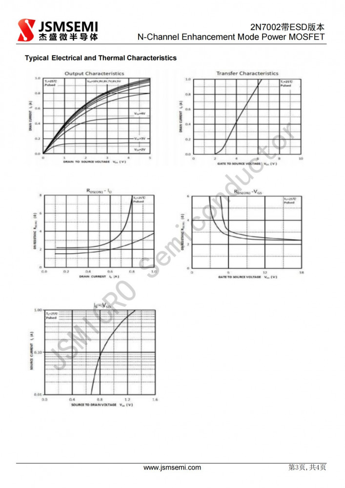 2N7002 datasheet page 3