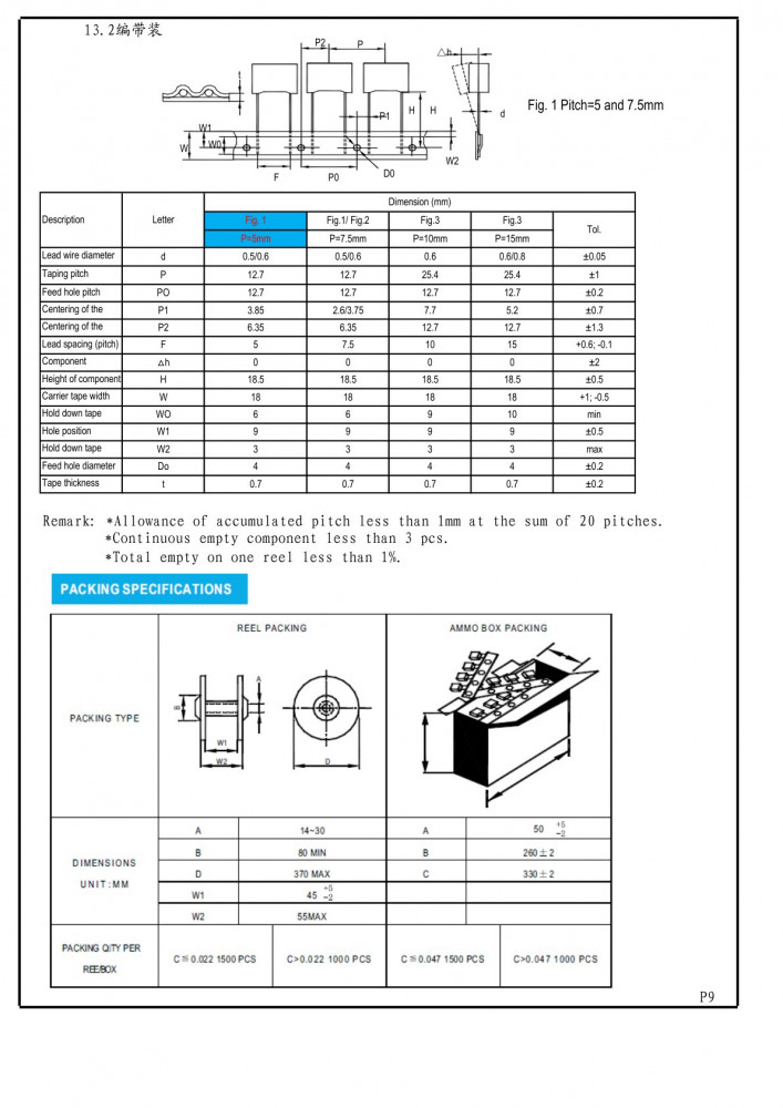 CFC2A404JD1I090A2100 technical document page 10