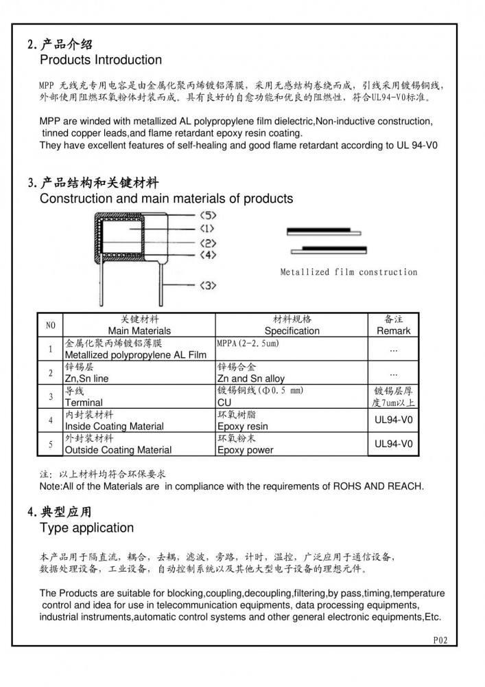 CFC2A404JD1I090A2100 technical document page 3