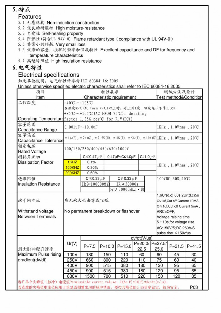 CFC2A404JD1I090A2100 technical document page 4