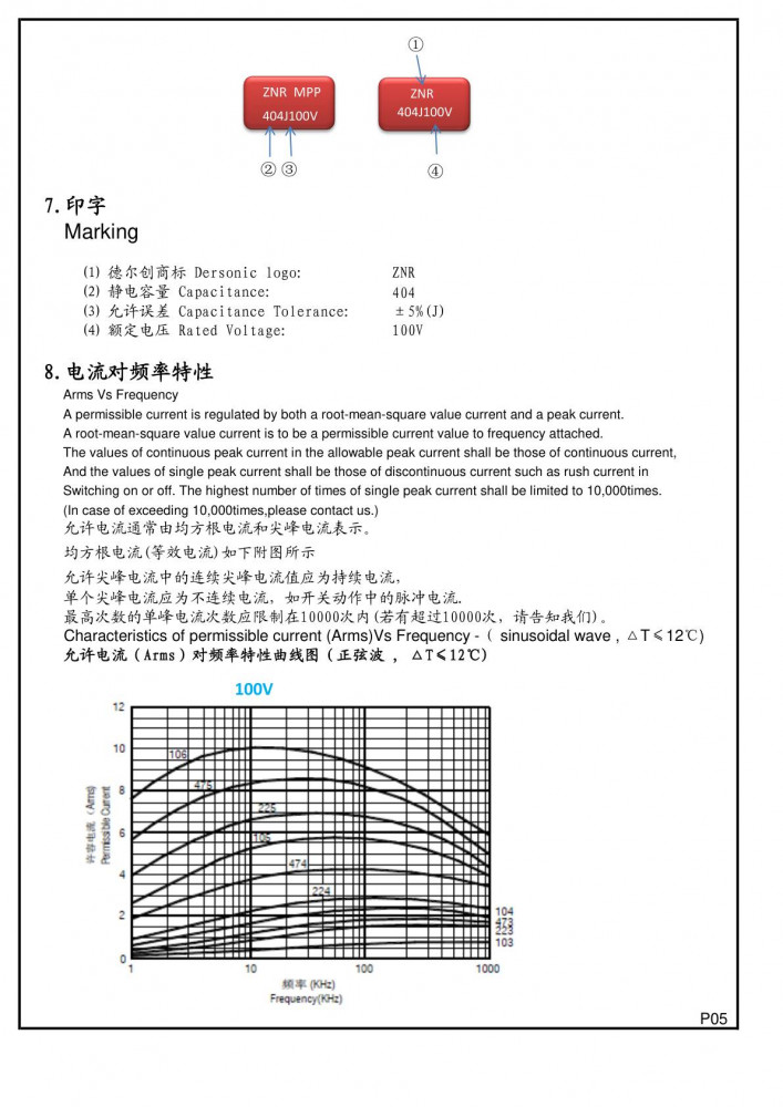 CFC2A404JD1I090A2100 technical document page 6