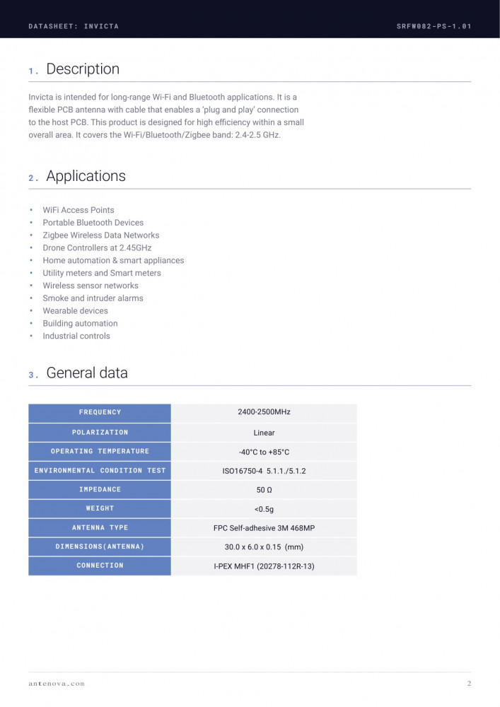 SRFW082 datasheet page 3