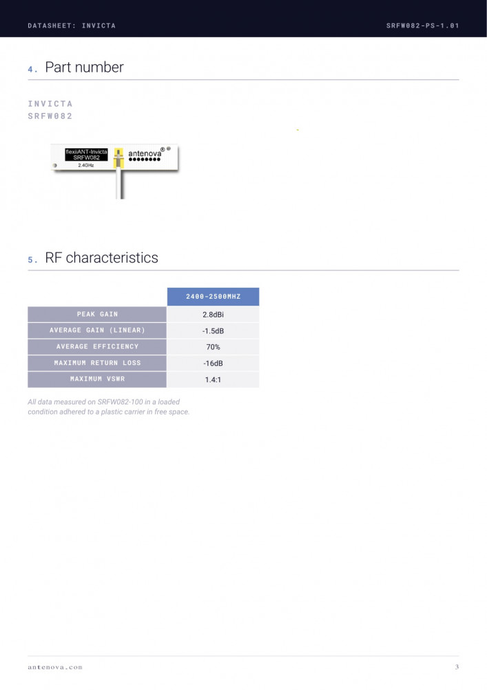 SRFW082 datasheet page 4