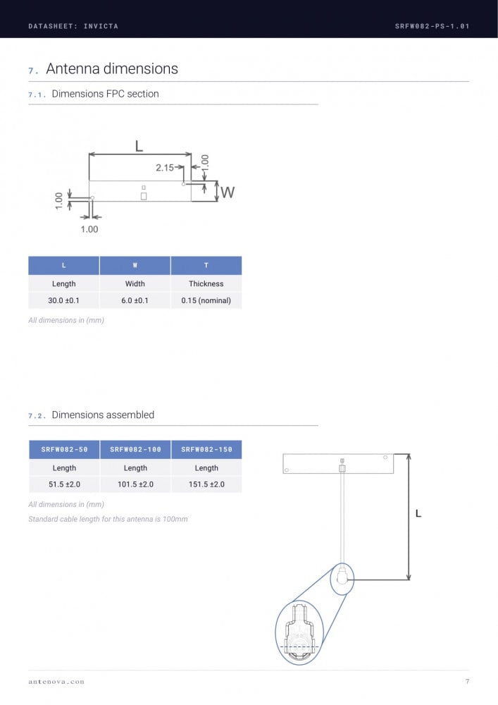 SRFW082 datasheet page 8
