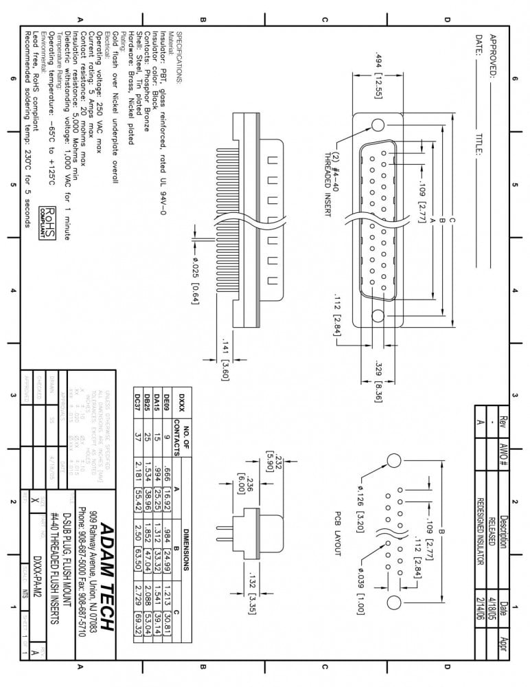 ADAM TECH DA15 connector dimensional reference
