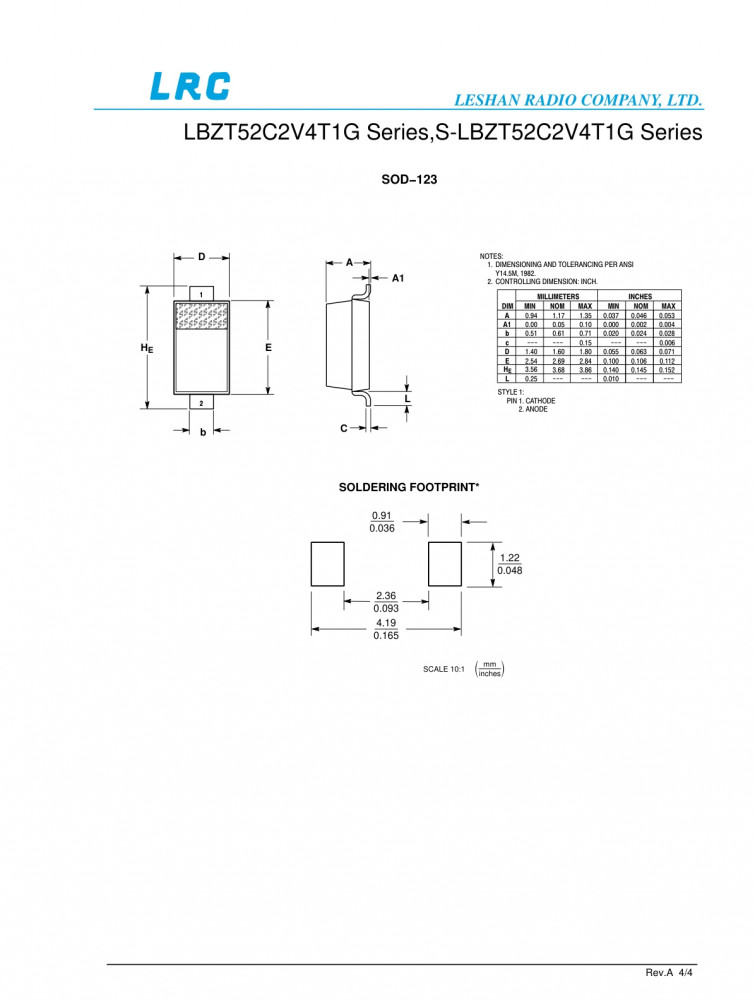 LBZT52C24T1G datasheet page 4