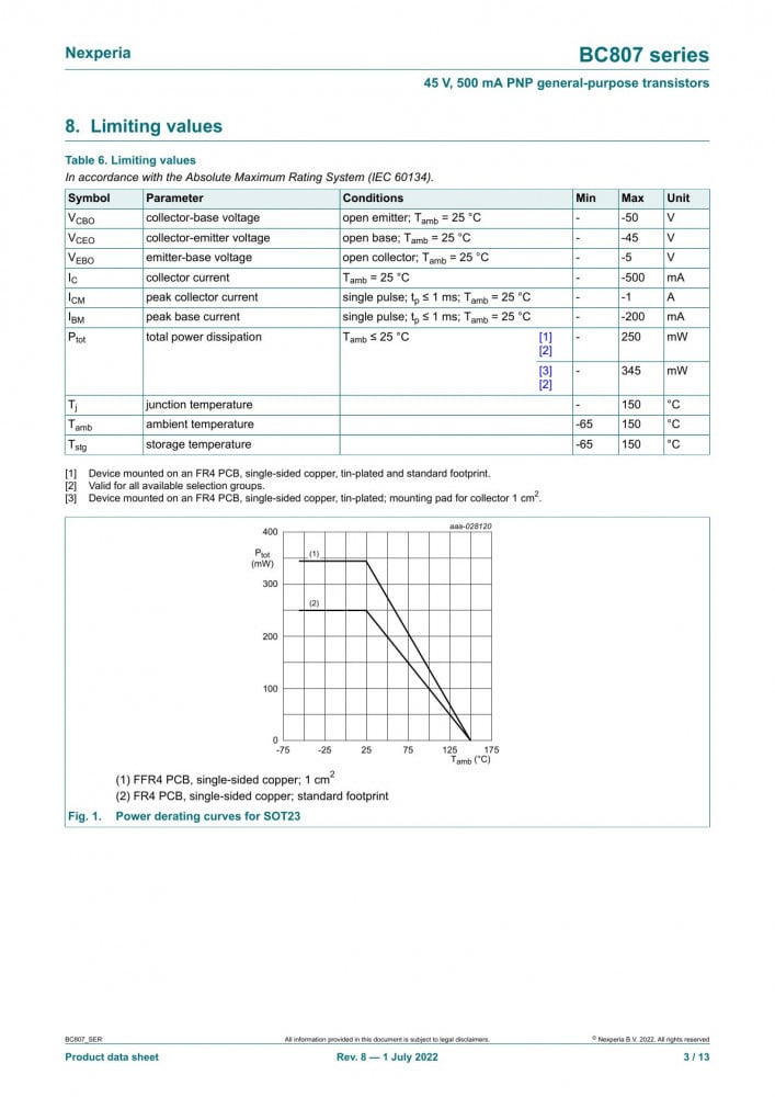 BC807-40 datasheet page 3