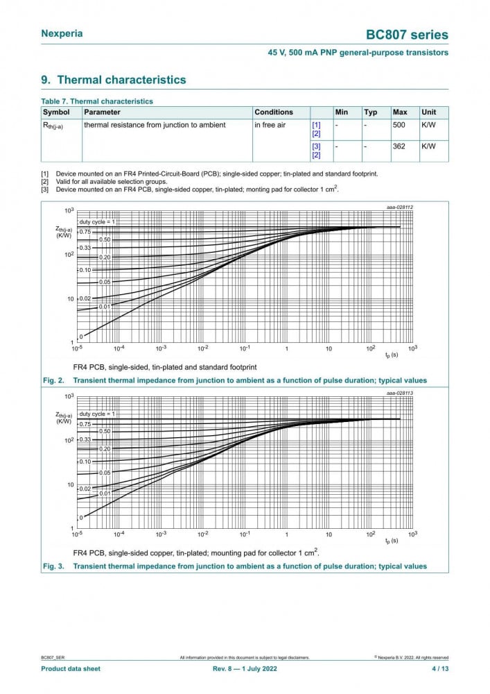 BC807-40 datasheet page 4