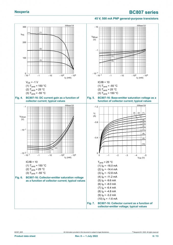 BC807-40 datasheet page 6