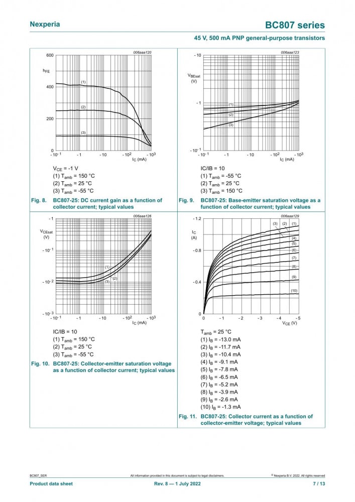 BC807-40 datasheet page 7
