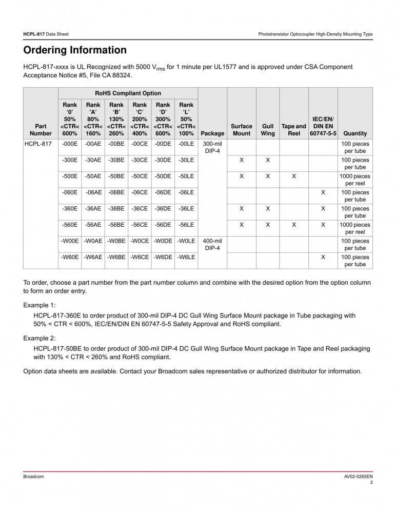 HCPL-817 datasheet page 2