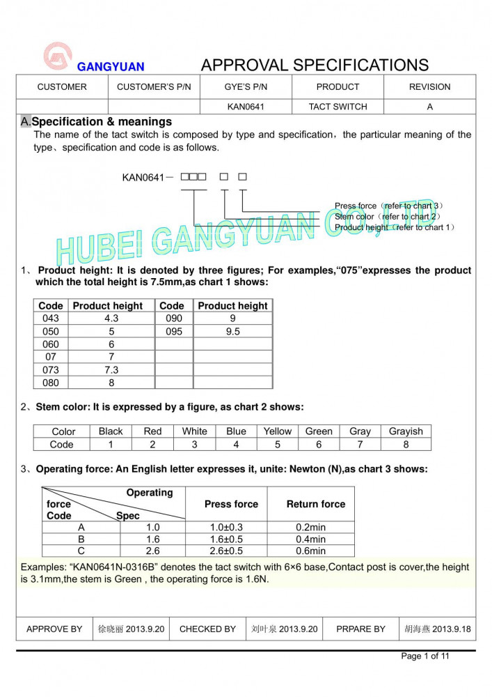 KAN0641 specification page 2