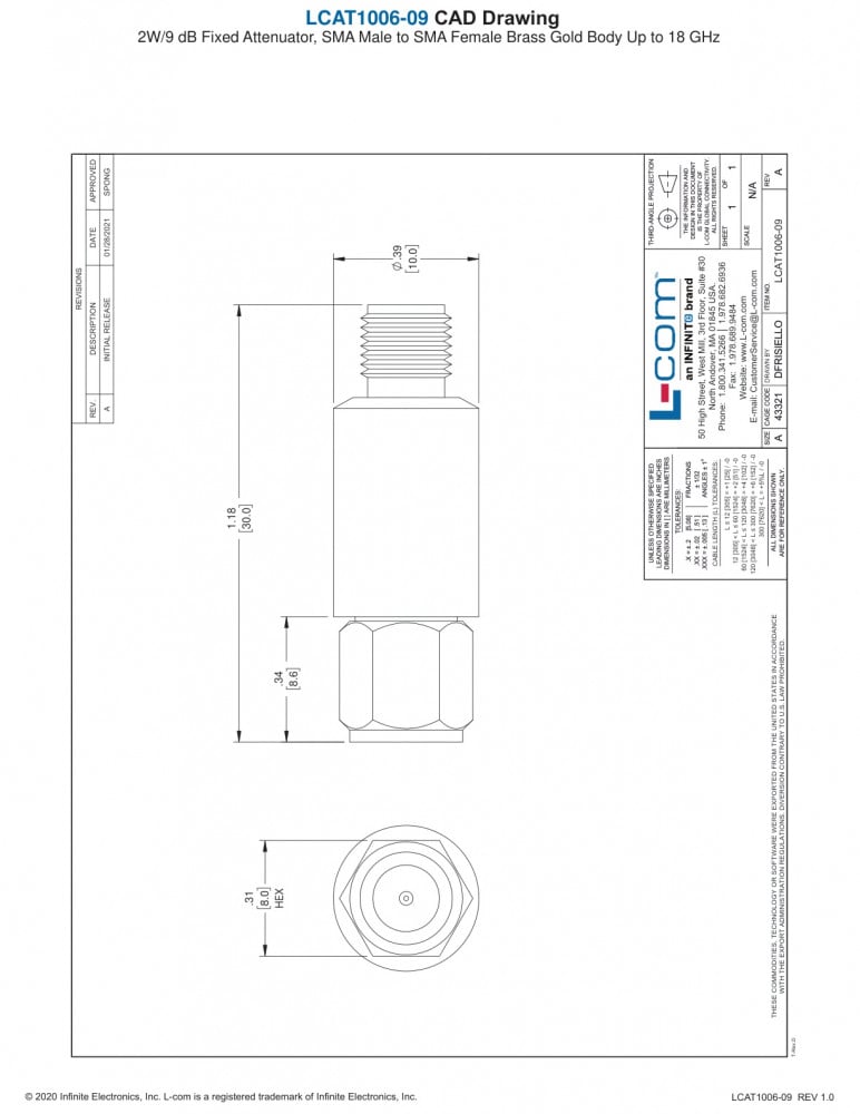 LCAT1006-09 datasheet page 3