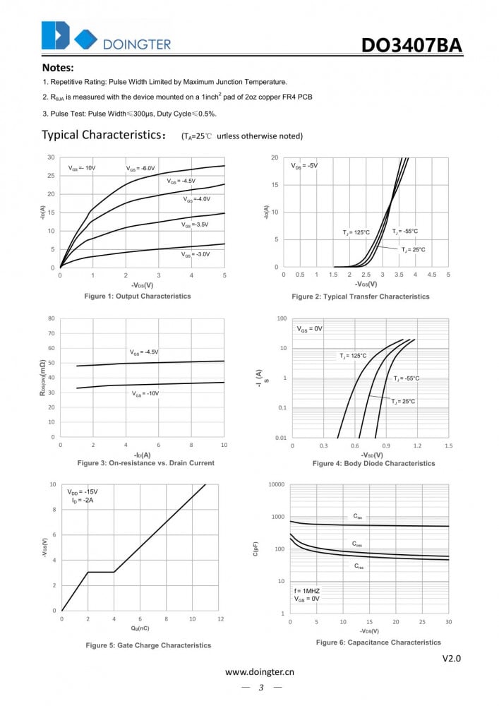 DO3407BA datasheet page 3