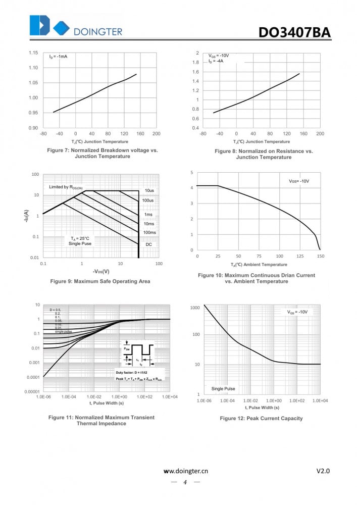 DO3407BA datasheet page 4