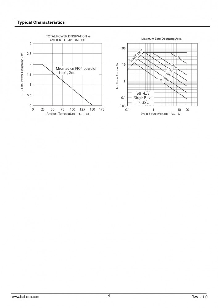 CJS9004 datasheet page 4