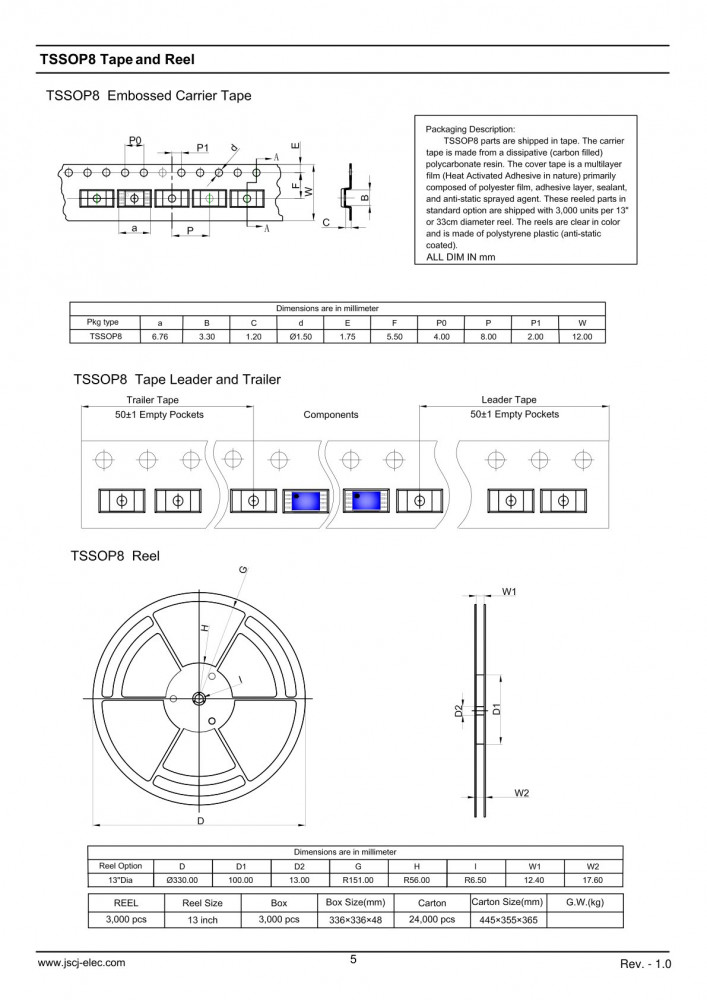 CJS9004 datasheet page 6
