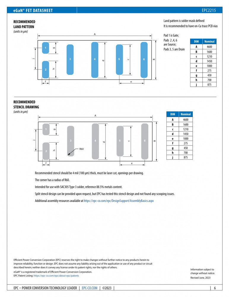 EPC2215 datasheet page 6