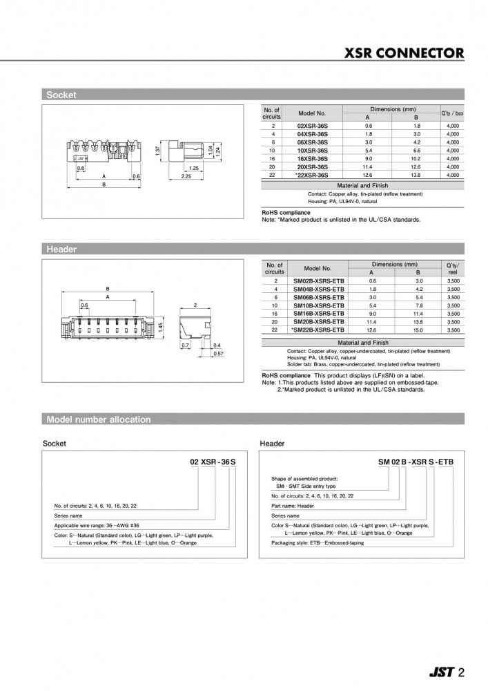 JST XSR series model and header table