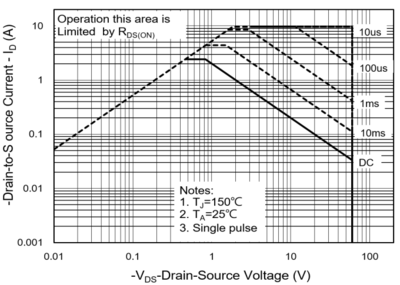 PANJIT PJQ2461_R1_00001 for sale