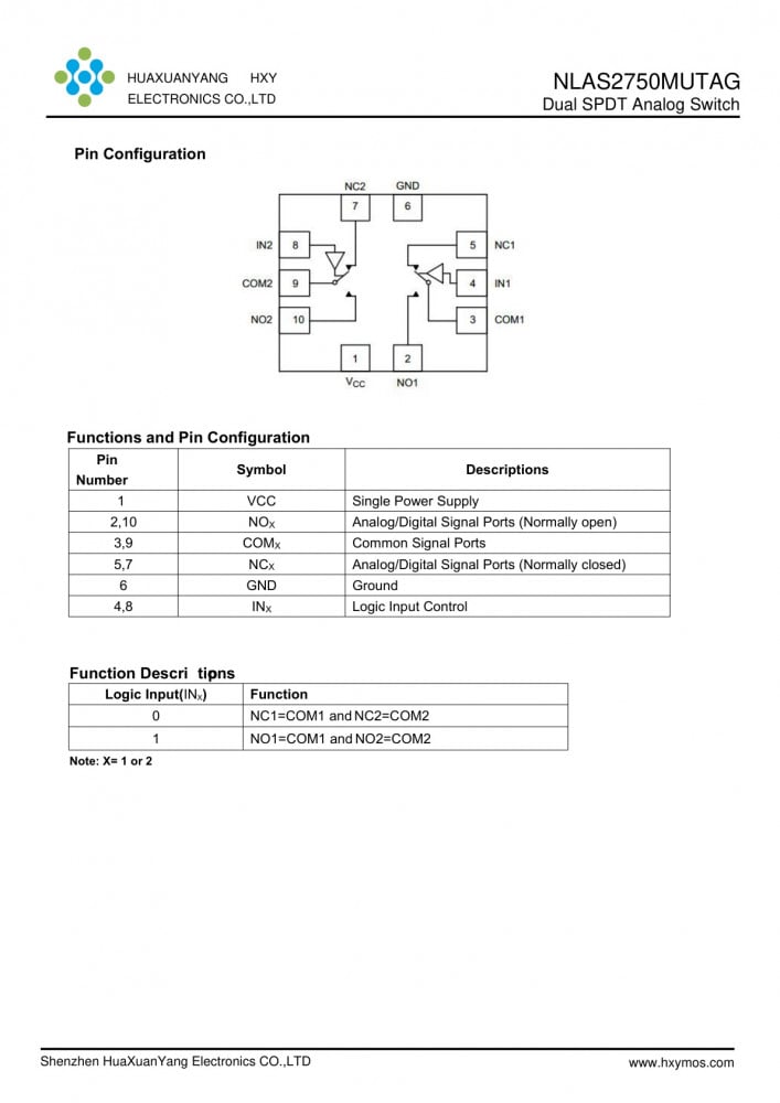 NLAS2750MUTAG-HXY datasheet page 2