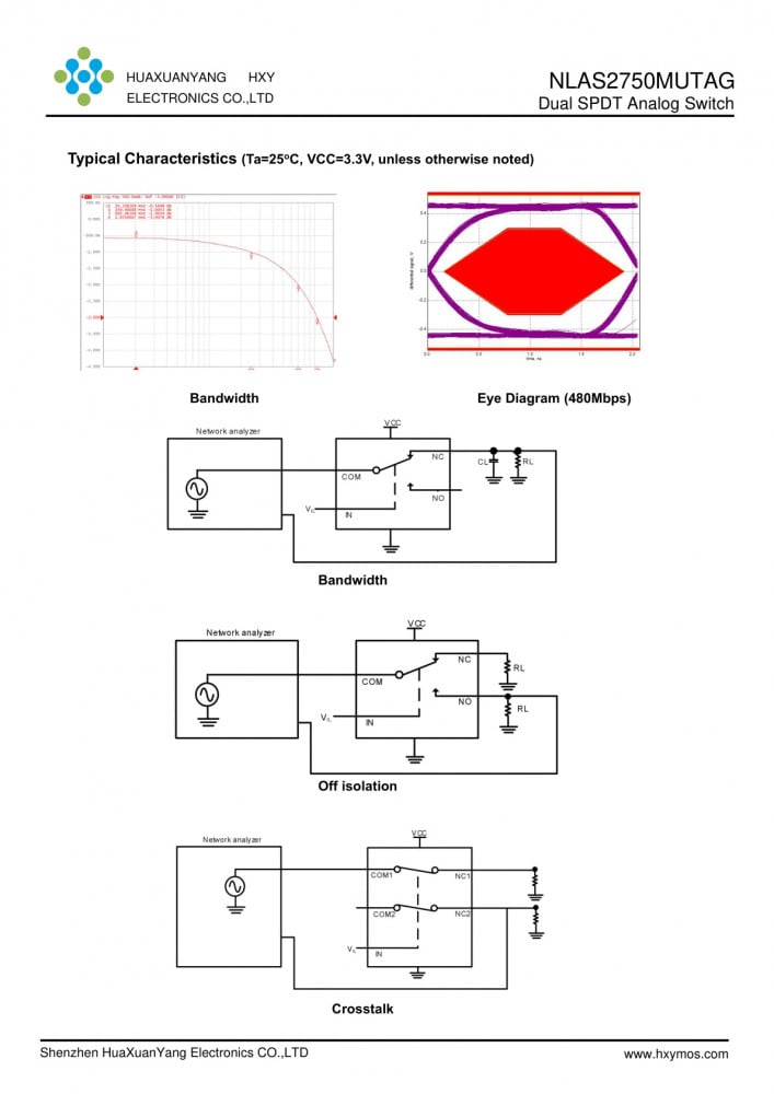 NLAS2750MUTAG-HXY datasheet page 6