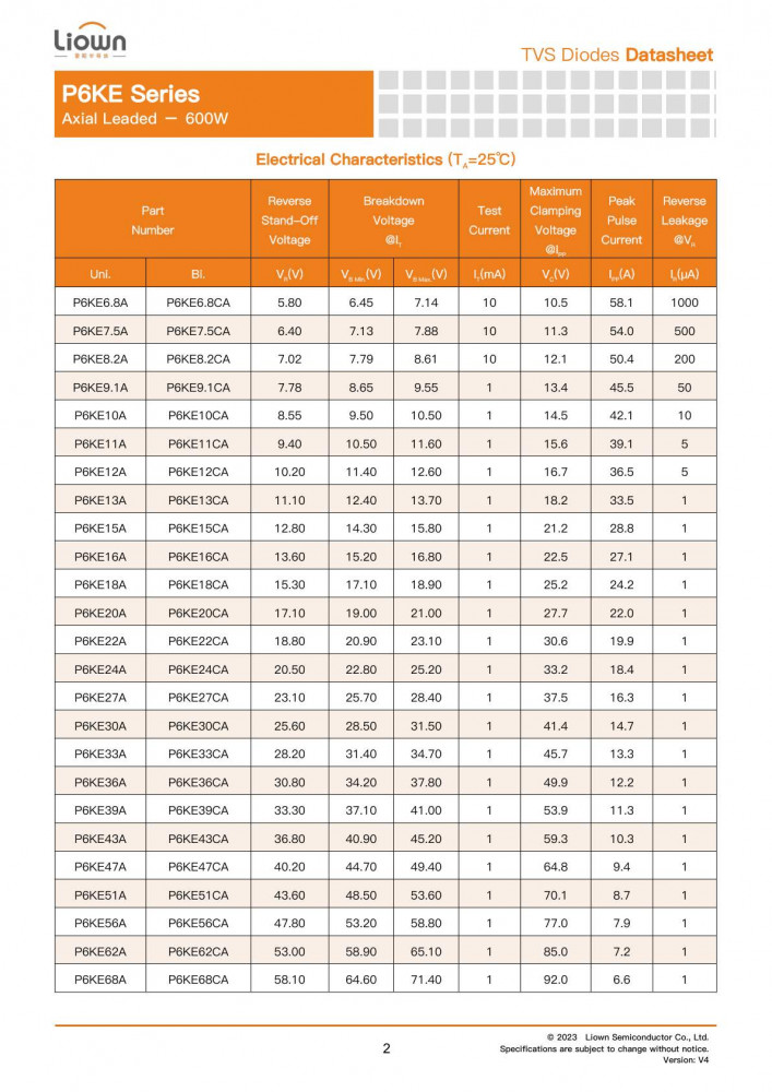Liown P6KE series datasheet page 2