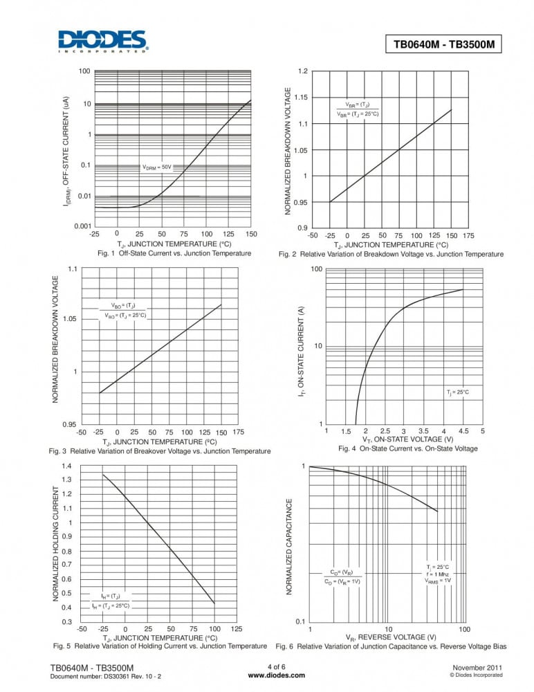 TB3500M-13-F datasheet page 4