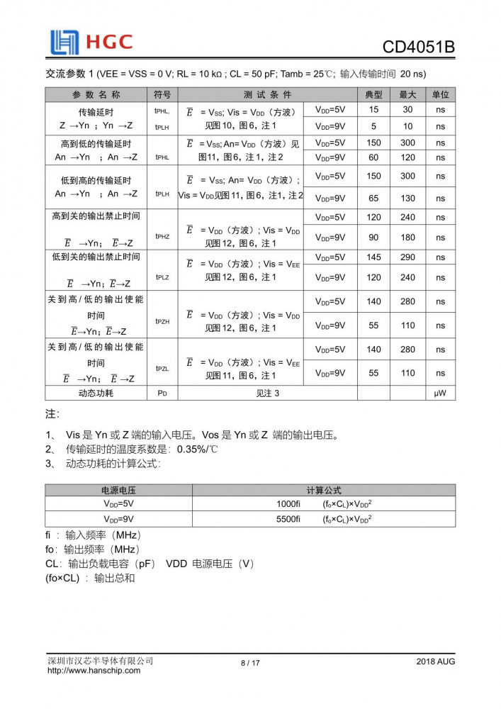 CD4051BPWRG datasheet page 8