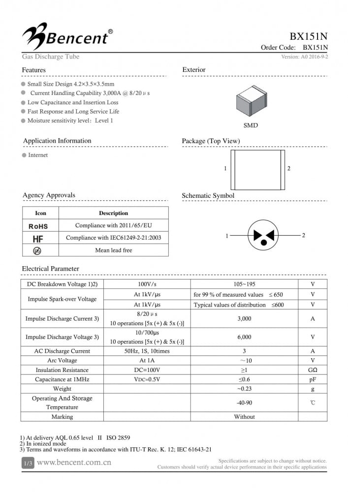 BX151N datasheet page 1