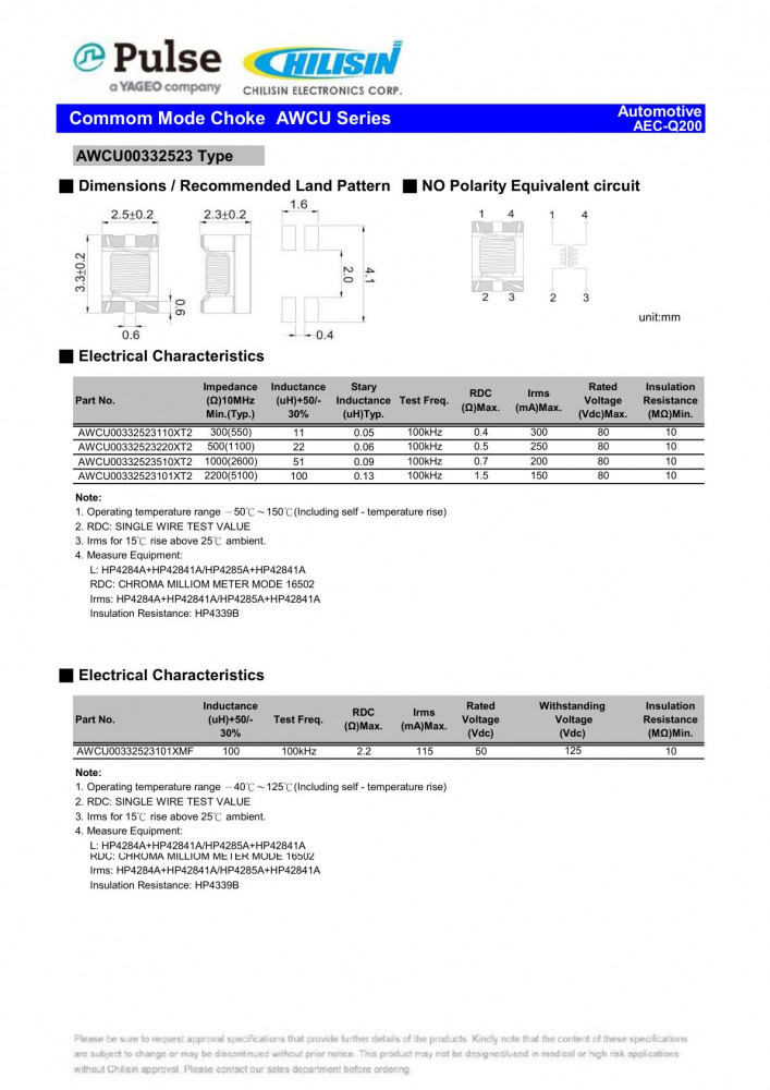 Chilisin AWCU datasheet page 6