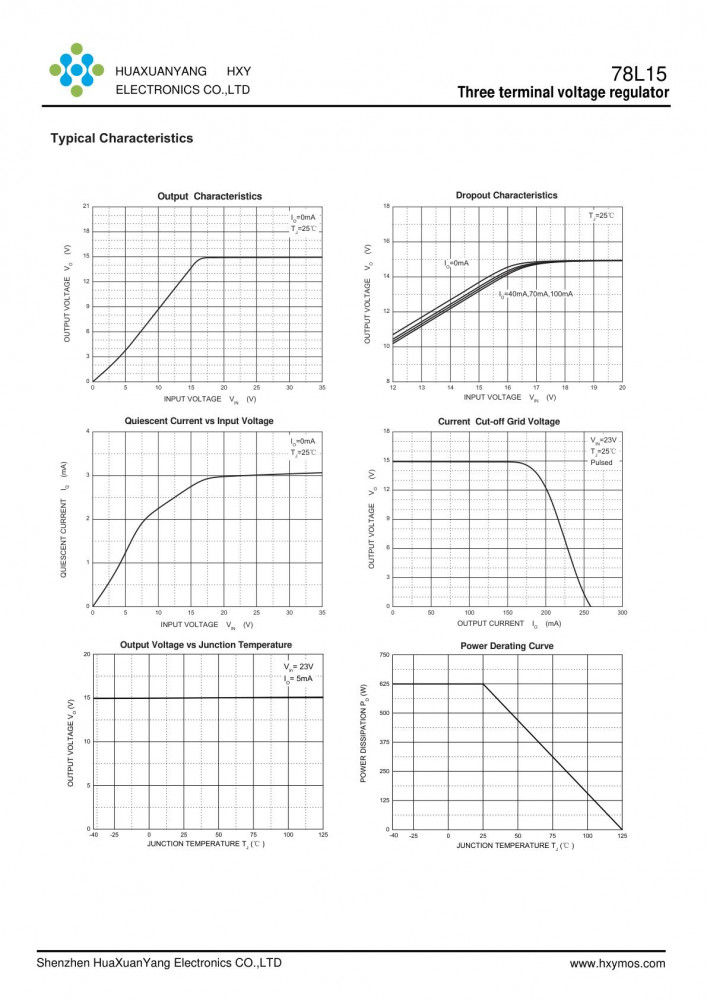 78L15 datasheet page 3