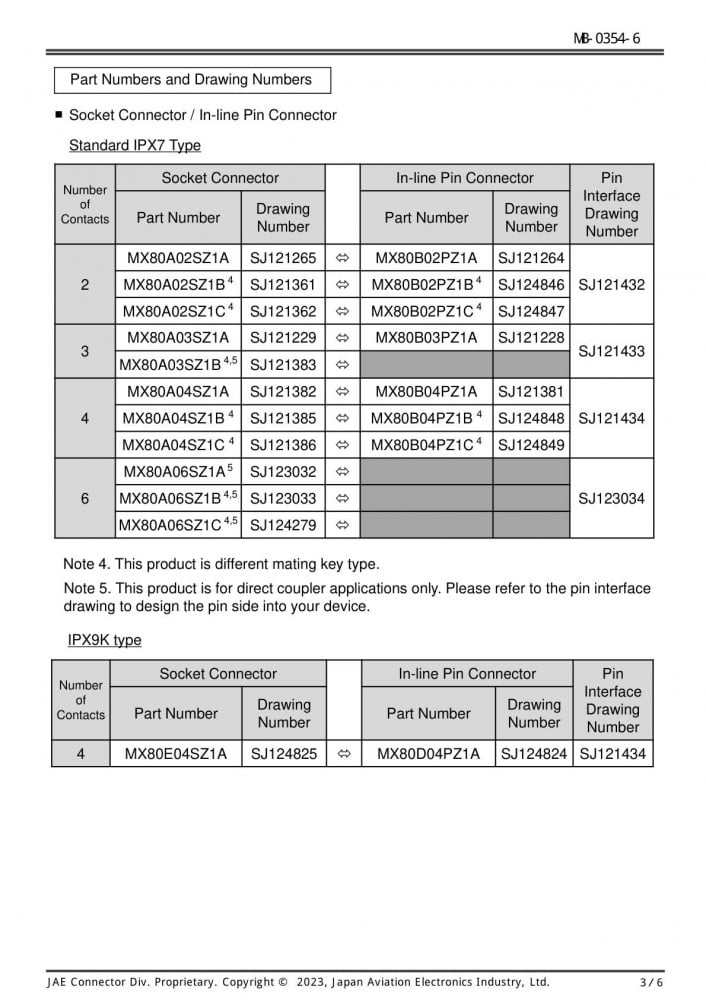 JAE MX80 Series datasheet page 3