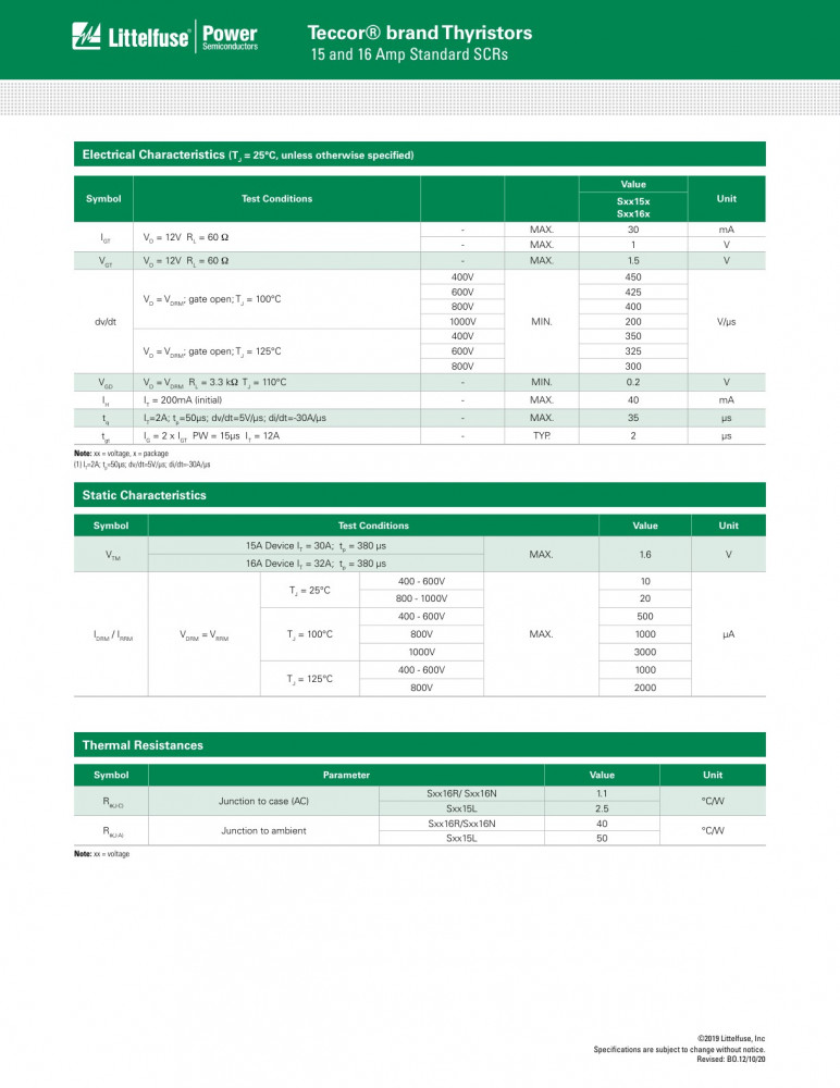 S4015LTP datasheet page 2