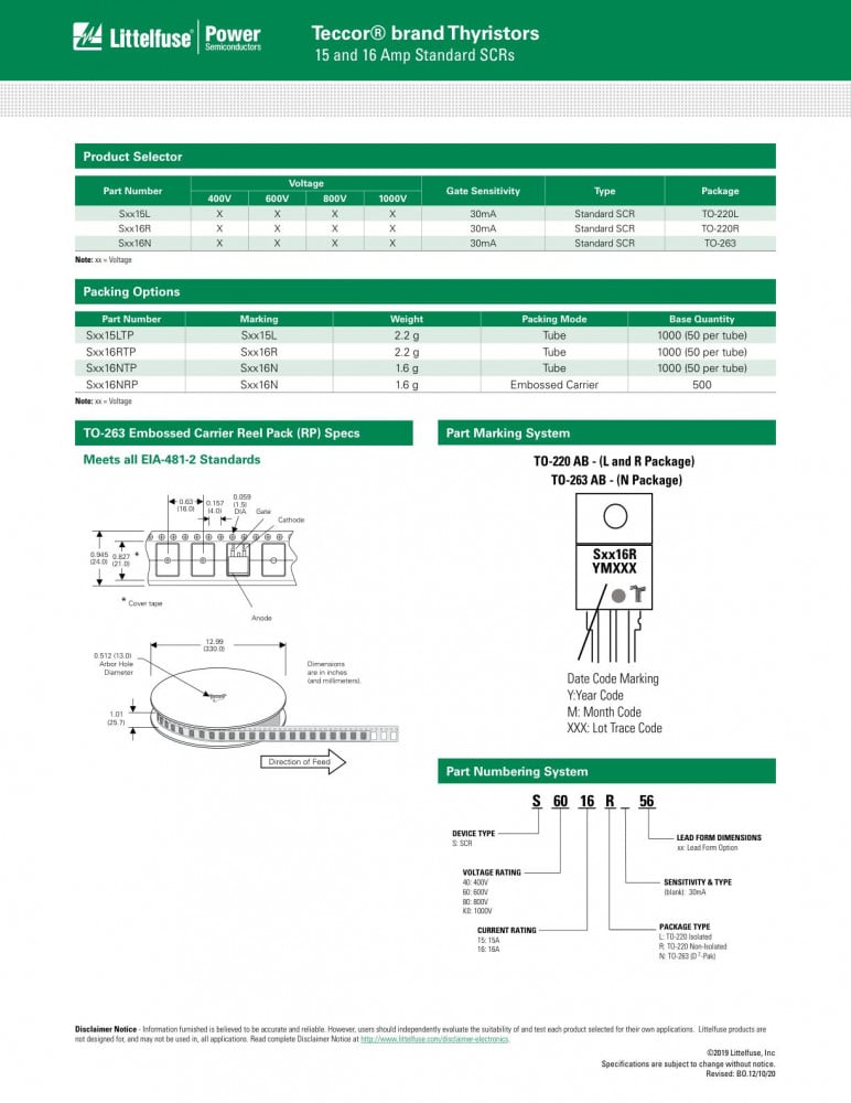 S4015LTP datasheet page 8