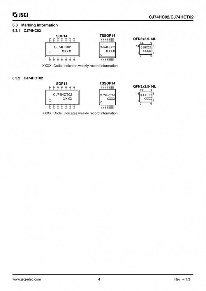 CJ74HC02 datasheet page 4