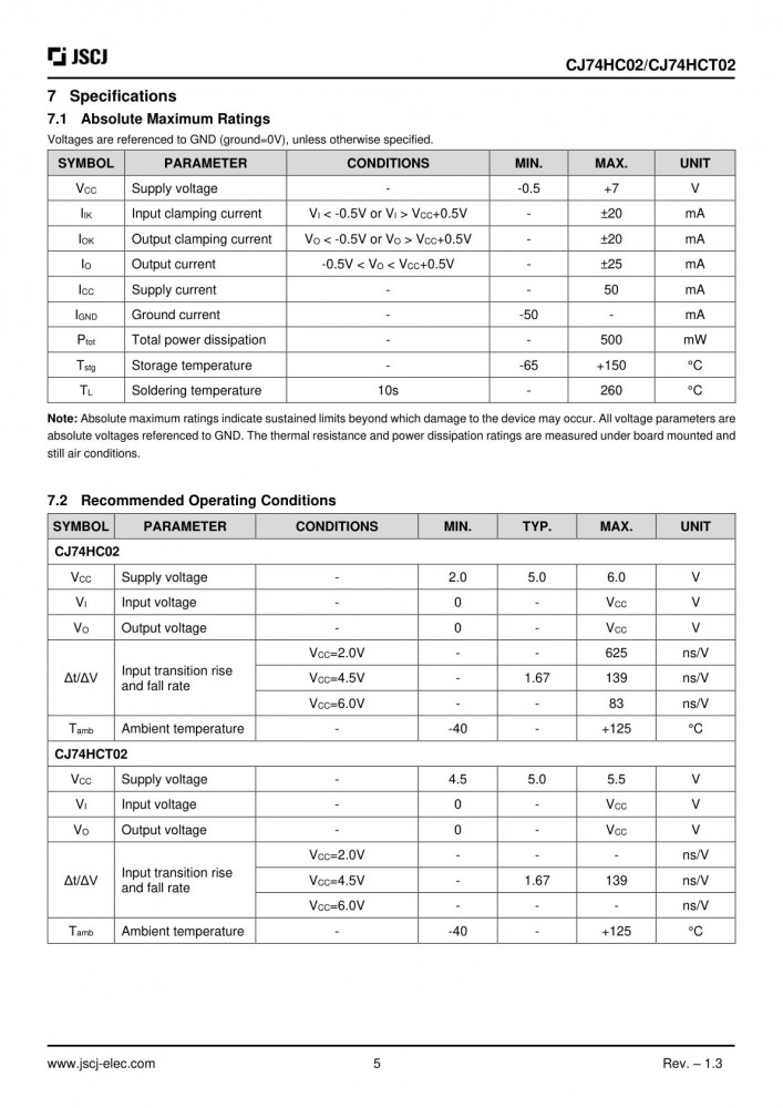 CJ74HC02 datasheet page 5