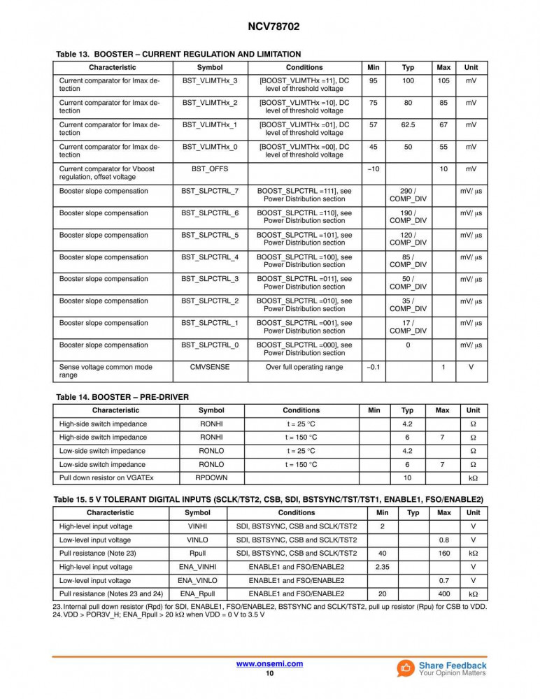 NCV78702 document page 10
